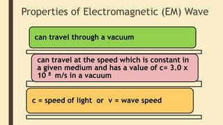 Transmission-and-Propagation-of-electromagnetic-wave-em-Q2_Wk1_-Day3-4.pptx
