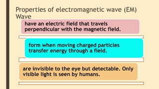 Transmission-and-Propagation-of-electromagnetic-wave-em-Q2_Wk1_-Day3-4.pptx
