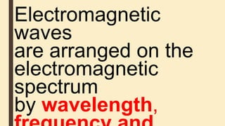Transmission-and-Propagation-of-electromagnetic-wave-em-Q2_Wk1_-Day3-4.pptx