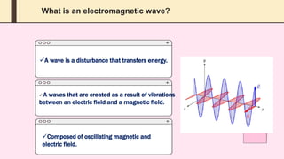 Transmission-and-Propagation-of-electromagnetic-wave-em-Q2_Wk1_-Day3-4.pptx