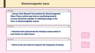 Transmission-and-Propagation-of-electromagnetic-wave-em-Q2_Wk1_-Day3-4.pptx