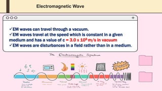Transmission-and-Propagation-of-electromagnetic-wave-em-Q2_Wk1_-Day3-4.pptx