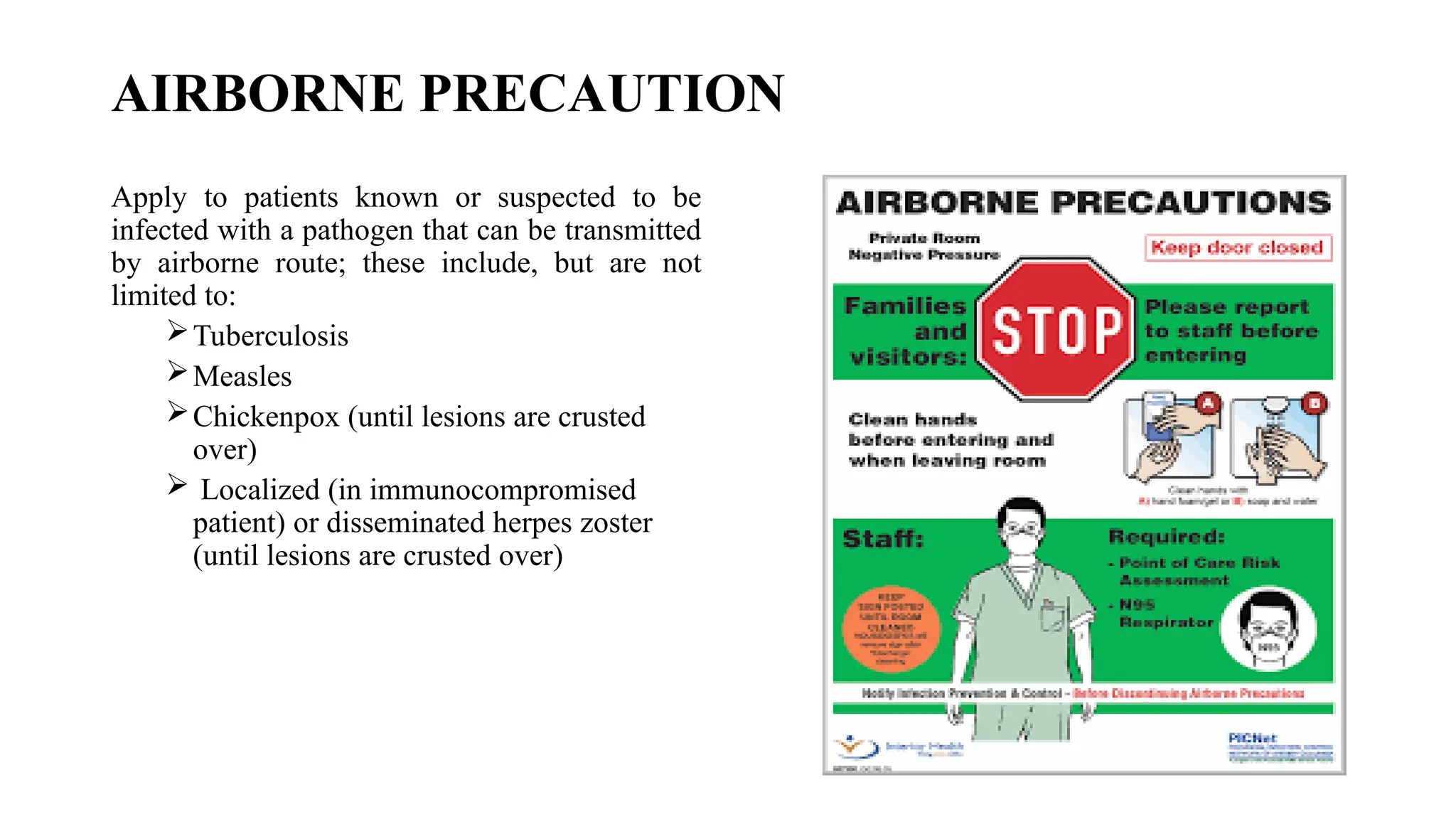 Transmission-based precautions & Respiratory Etiquette.pptx