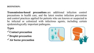 Transmission-based precautions & Respiratory Etiquette.pptx