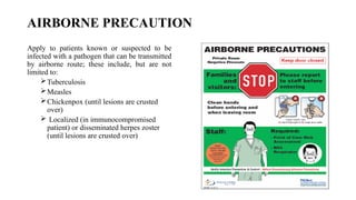 Transmission-based precautions & Respiratory Etiquette.pptx