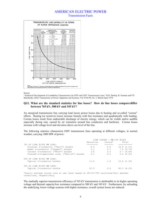 Transmission facts | PDF | Civil Engineering Industry | Industries