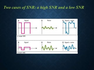 Transmission impairement (1) | PPTX