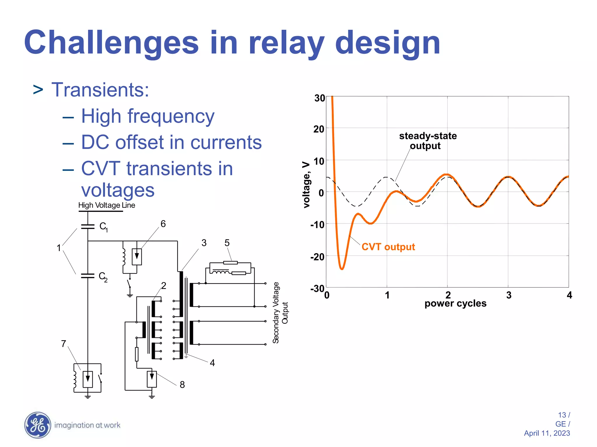 transmission-line-protection.ppt