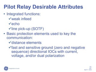 transmission-line-protection.ppt