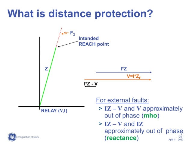 transmission-line-protection.ppt