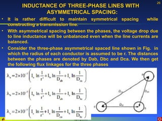 transmission-linesppt transmission lines | PPT