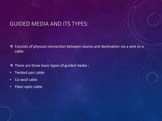 Transmission media on Client server and high speed network | PPT