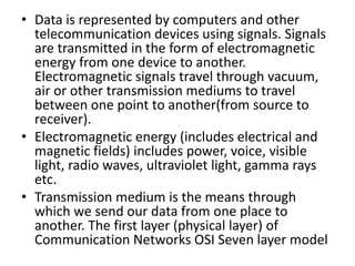 Transmission media | PPTX | Computer Networking | Computing