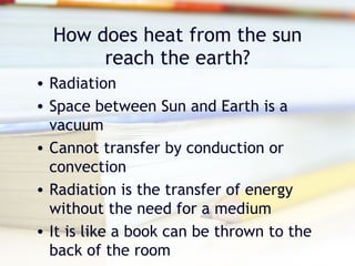 Transmission Of Heat | PPT