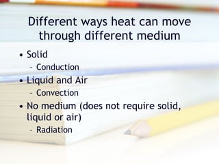 Transmission Of Heat | PPT