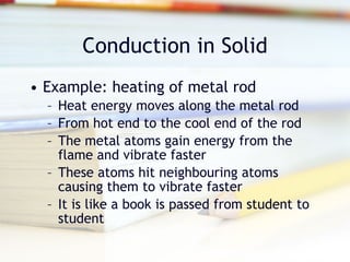 Transmission Of Heat | PPT