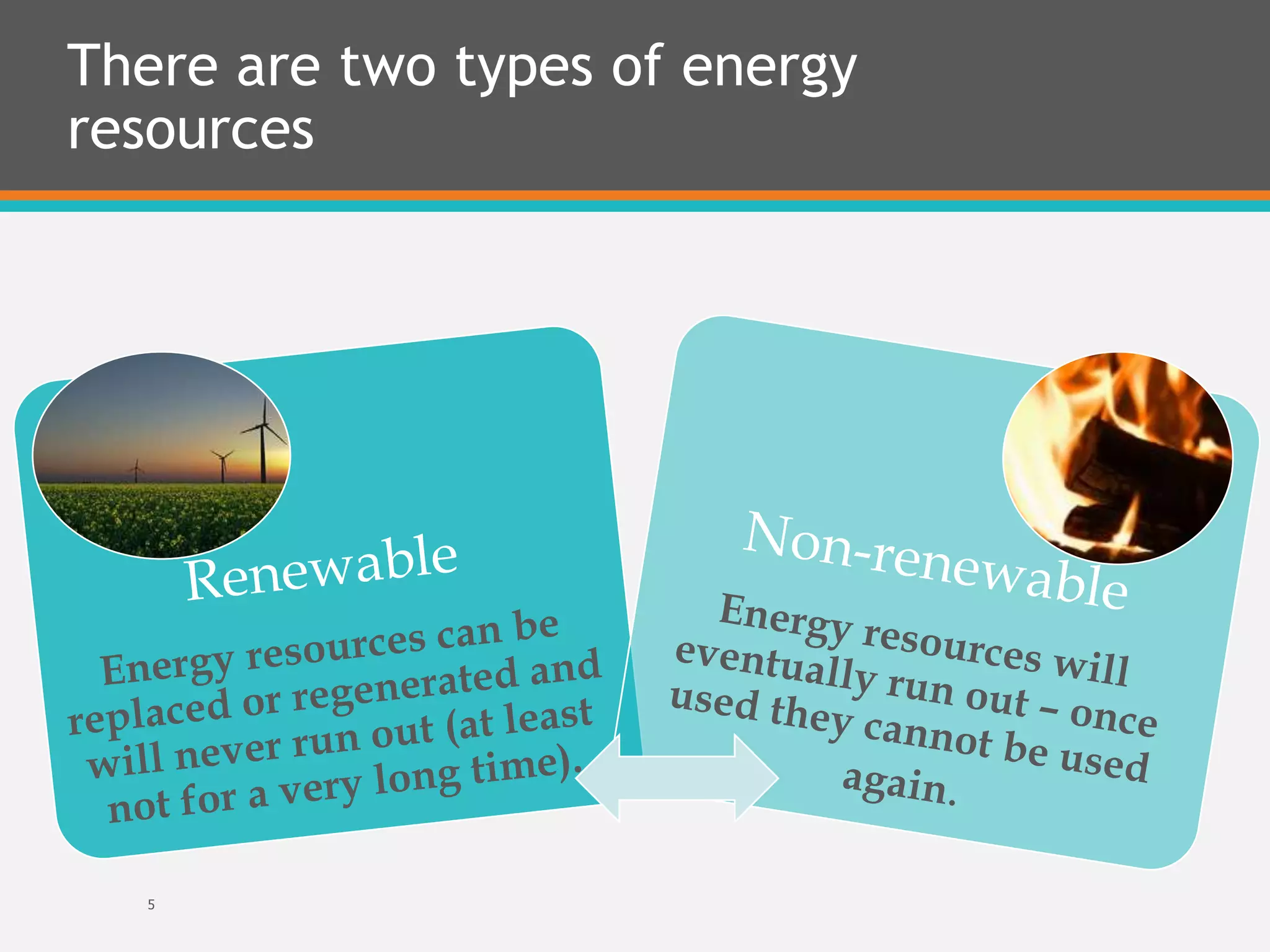 Generation, Transmission, And Conversion of Electricity | PPTX