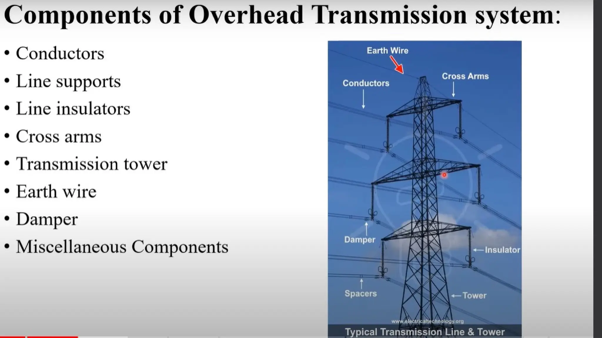 Transmission and distribution Typical outline of an ac transmission and ...