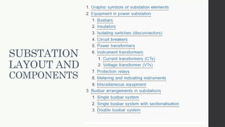Transmission and distribution Typical outline of an ac transmission and ...