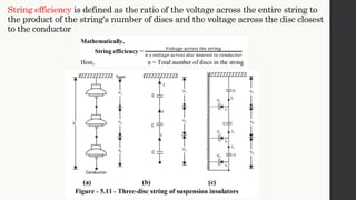Transmission and distribution Typical outline of an ac transmission and ...