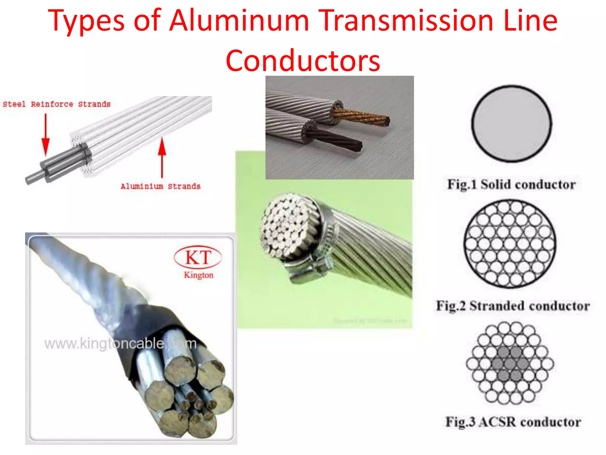 Transmission and Distribution - Line parameters.pptx | Computer ...