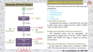Transmission and Distribution Slide.pptx