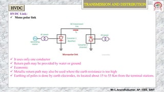 Transmission and Distribution Slide.pptx
