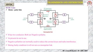 Transmission and Distribution Slide.pptx