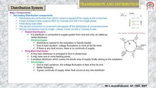 Transmission and Distribution Slide.pptx