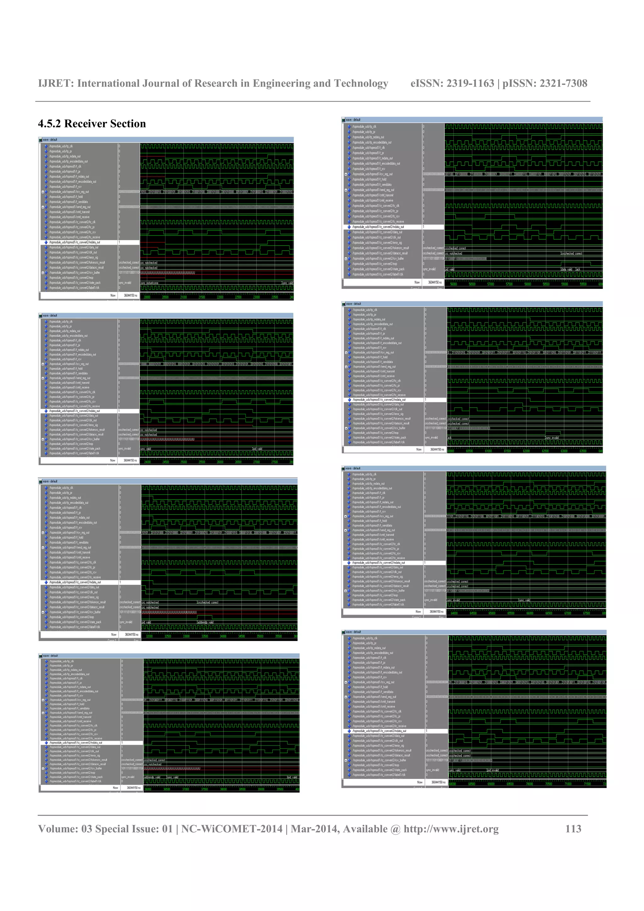 Transmission and reception of data through usb using | PDF