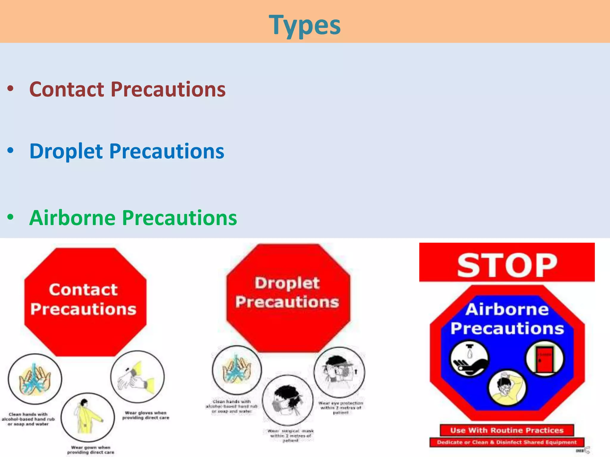 Transmission based precautions (TBP) by Dr. Rakesh Prasad Sah | PPTX