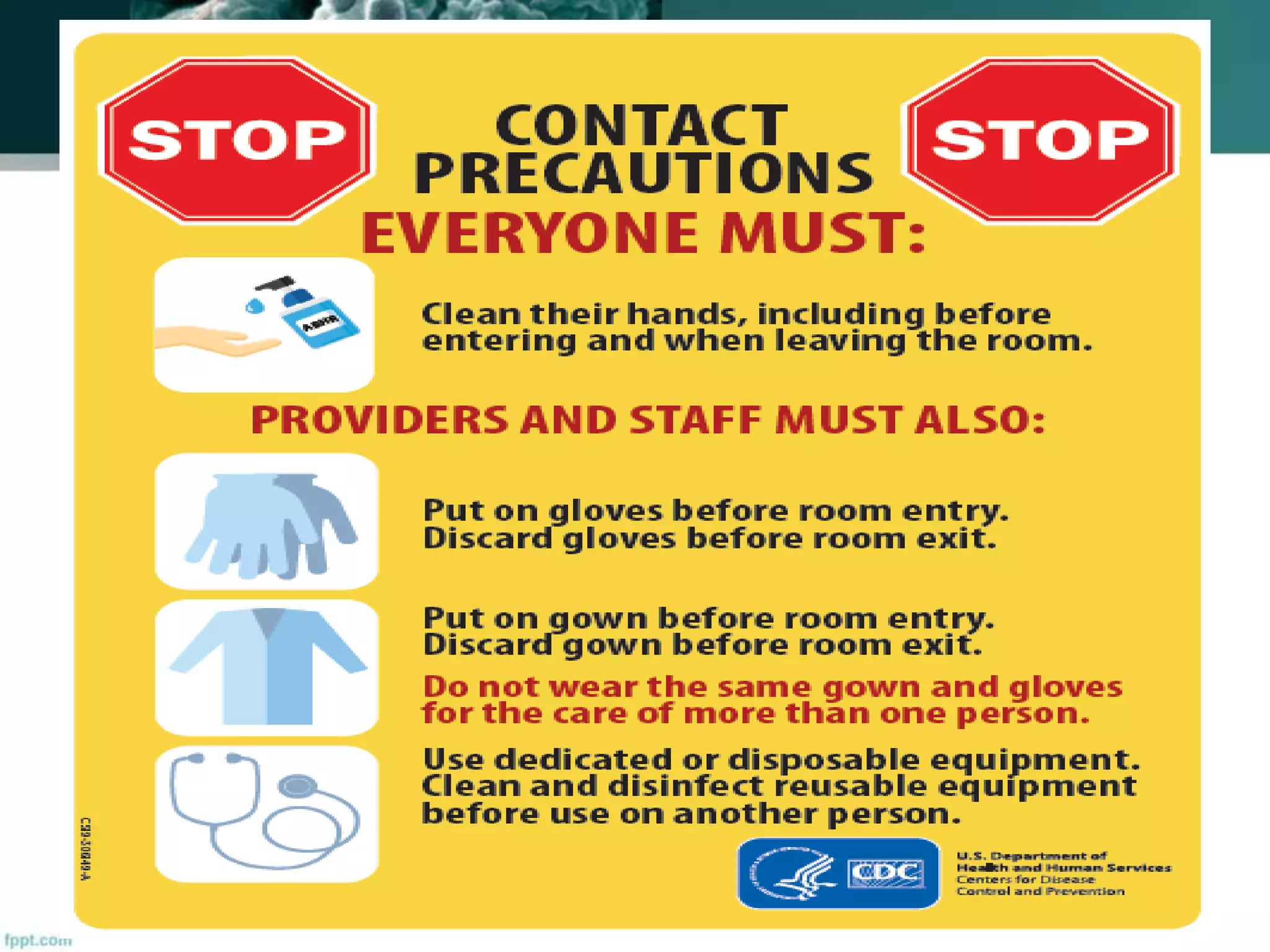 Transmission based precautions (TBP) by Dr. Rakesh Prasad Sah | PPTX