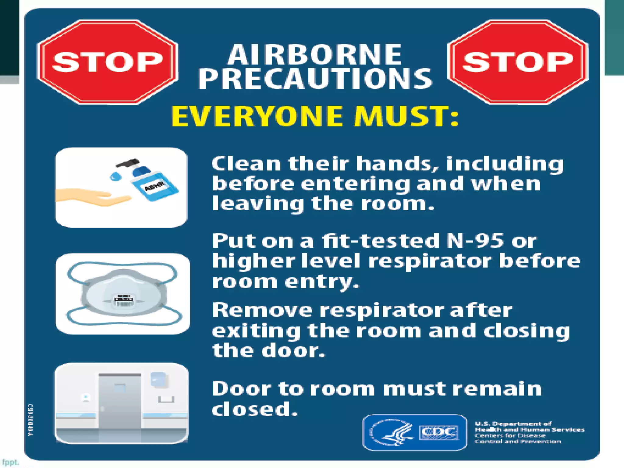 Transmission based precautions (TBP) by Dr. Rakesh Prasad Sah | PPTX