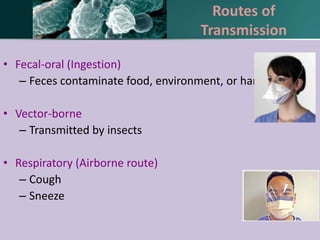 Transmission based precautions (TBP) by Dr. Rakesh Prasad Sah | PPTX
