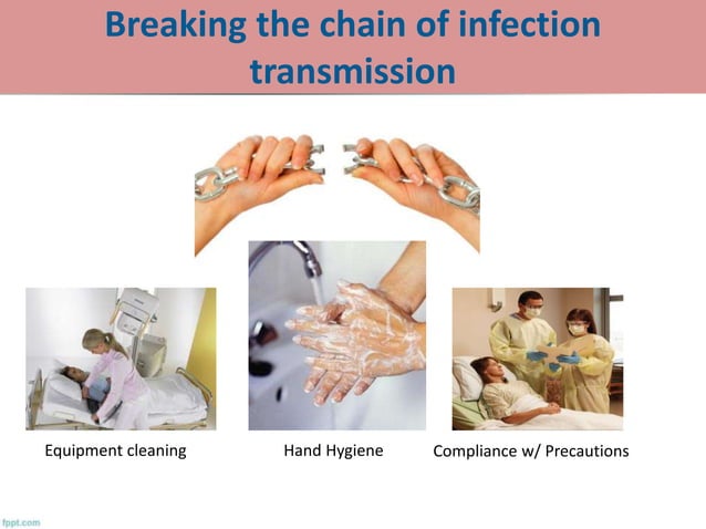 Transmission based precautions (TBP) by Dr. Rakesh Prasad Sah | PPTX