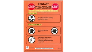 Transmission based precautions.pdf. . | PDF