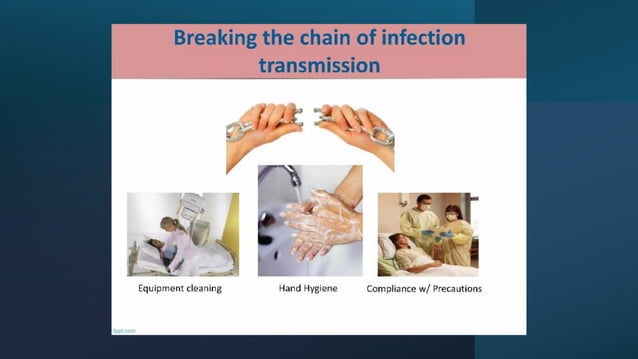 Transmission based precautions for prevention hospital acquired ...