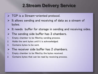 Transmission control protocol | PPTX