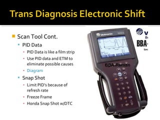 Transmission diagnosis | PPT