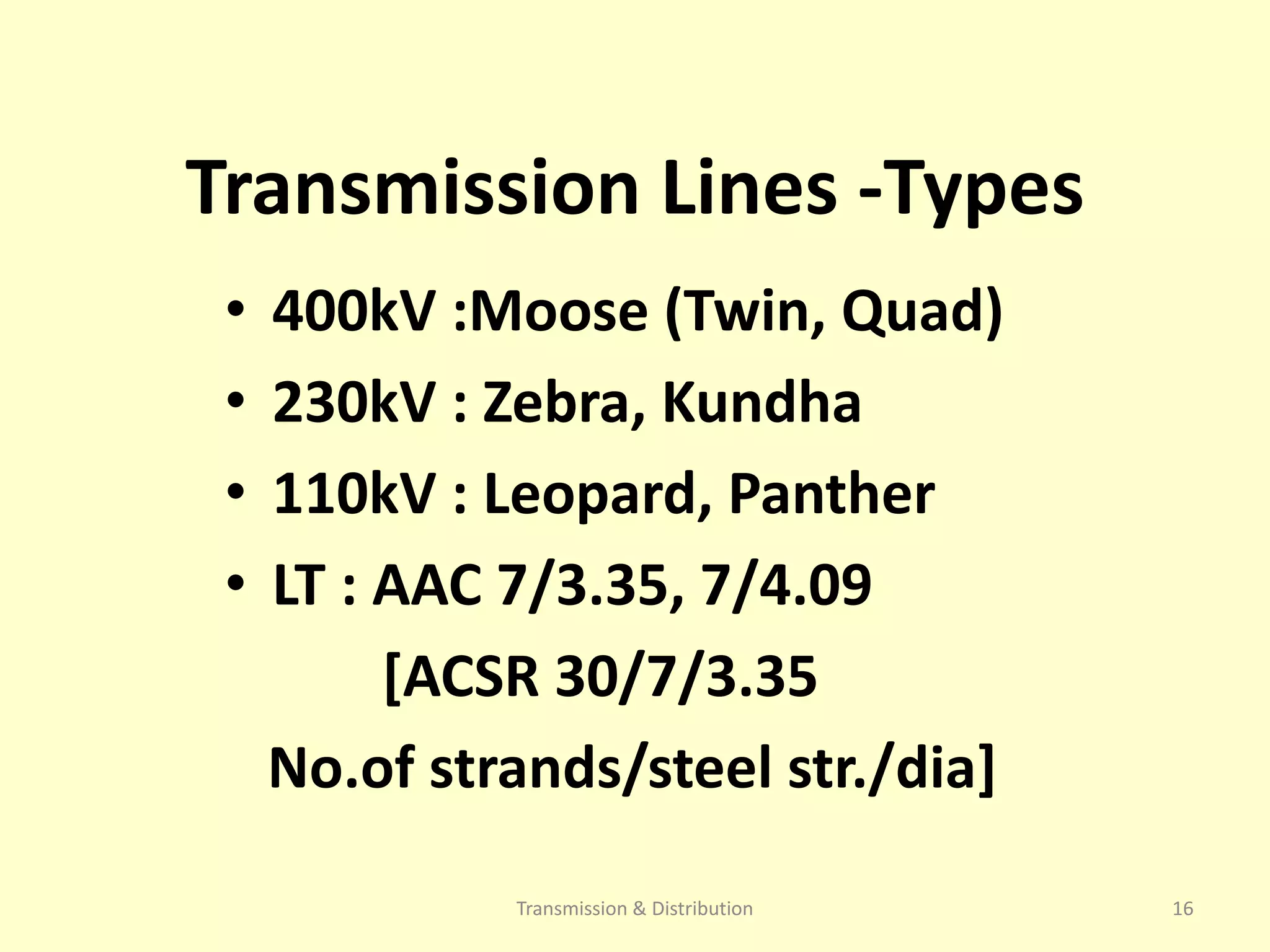 transmission&distribution.ppt
