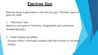 Transmission electron microscope | PDF
