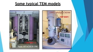 Transmission electron microscope | PDF