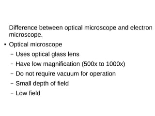 Transmission electron microscope | ODP