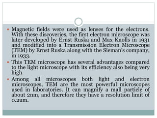 Transmission electron microscope | PPT