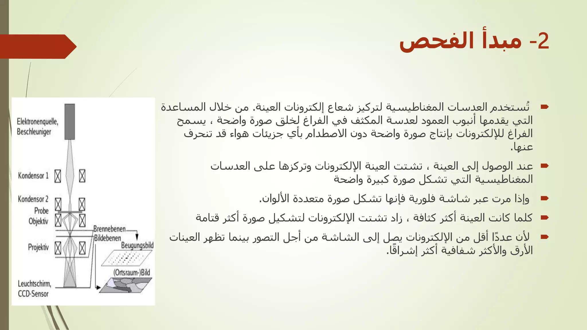 Transmission Electron Microscope.pptx