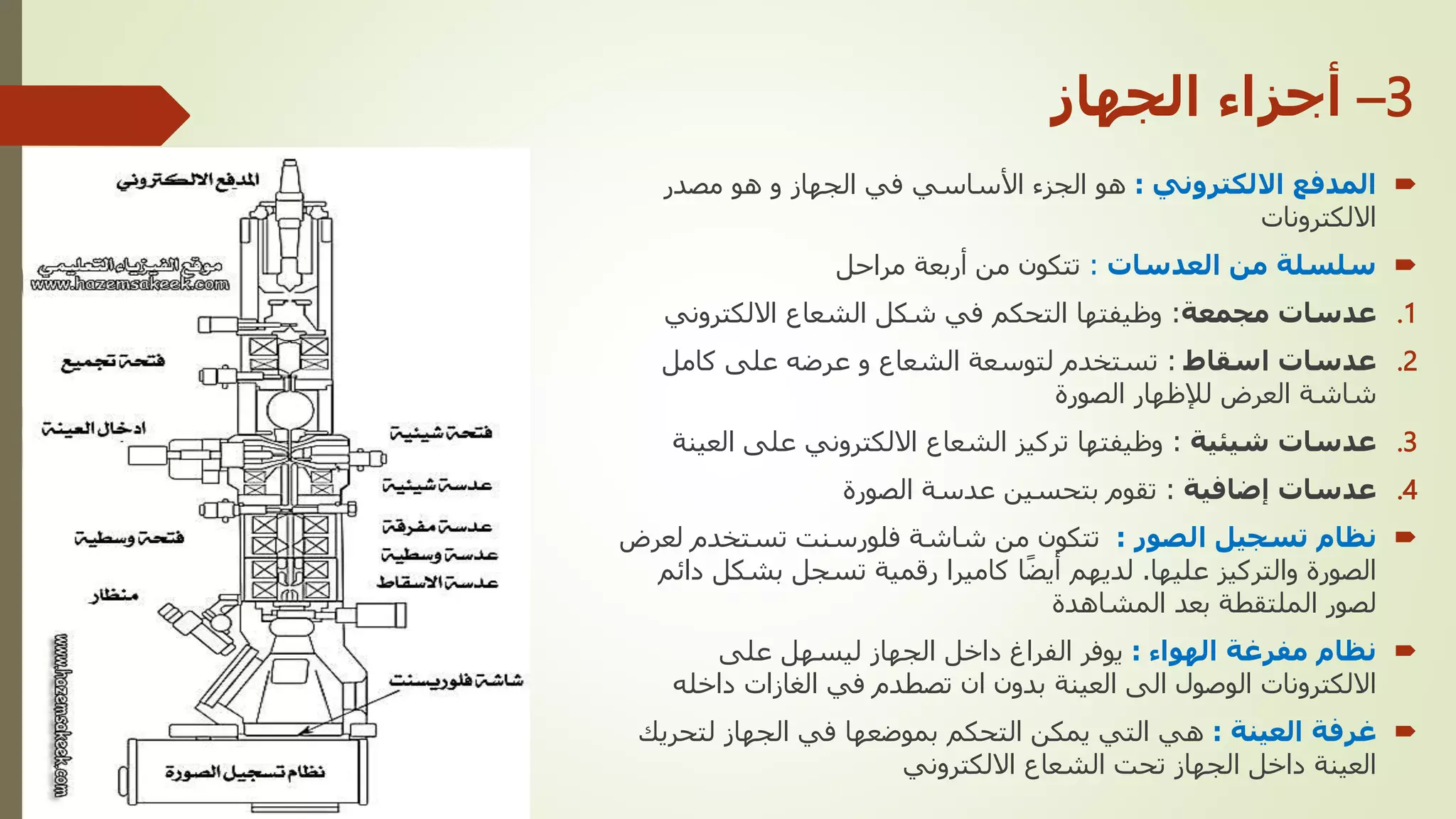 Transmission Electron Microscope.pptx