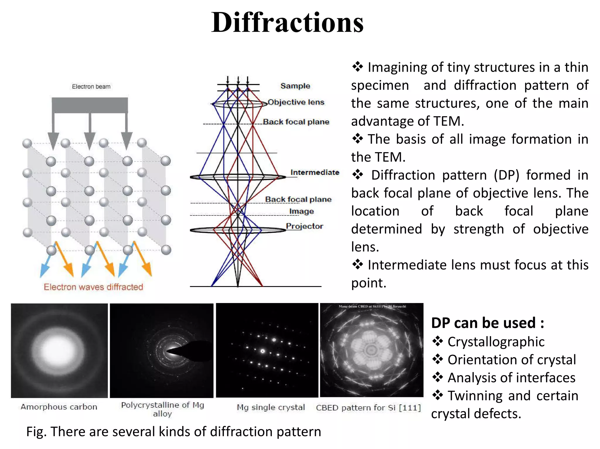 Transmission Electron Microscope High Resolution Tem And Selected Area Electron Diffraction