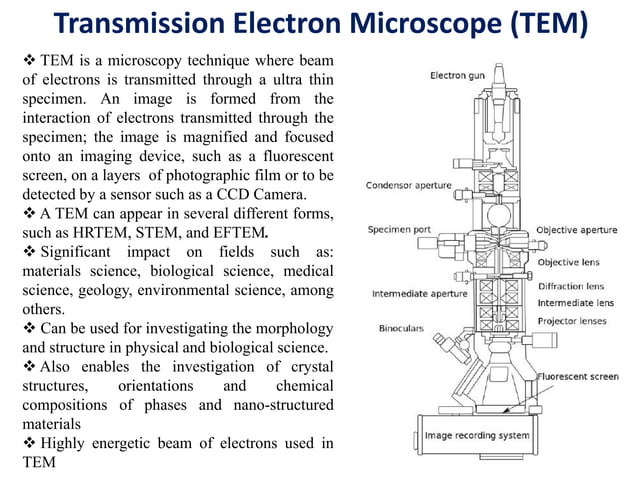 Transmission electron microscope, high resolution tem and selected area ...