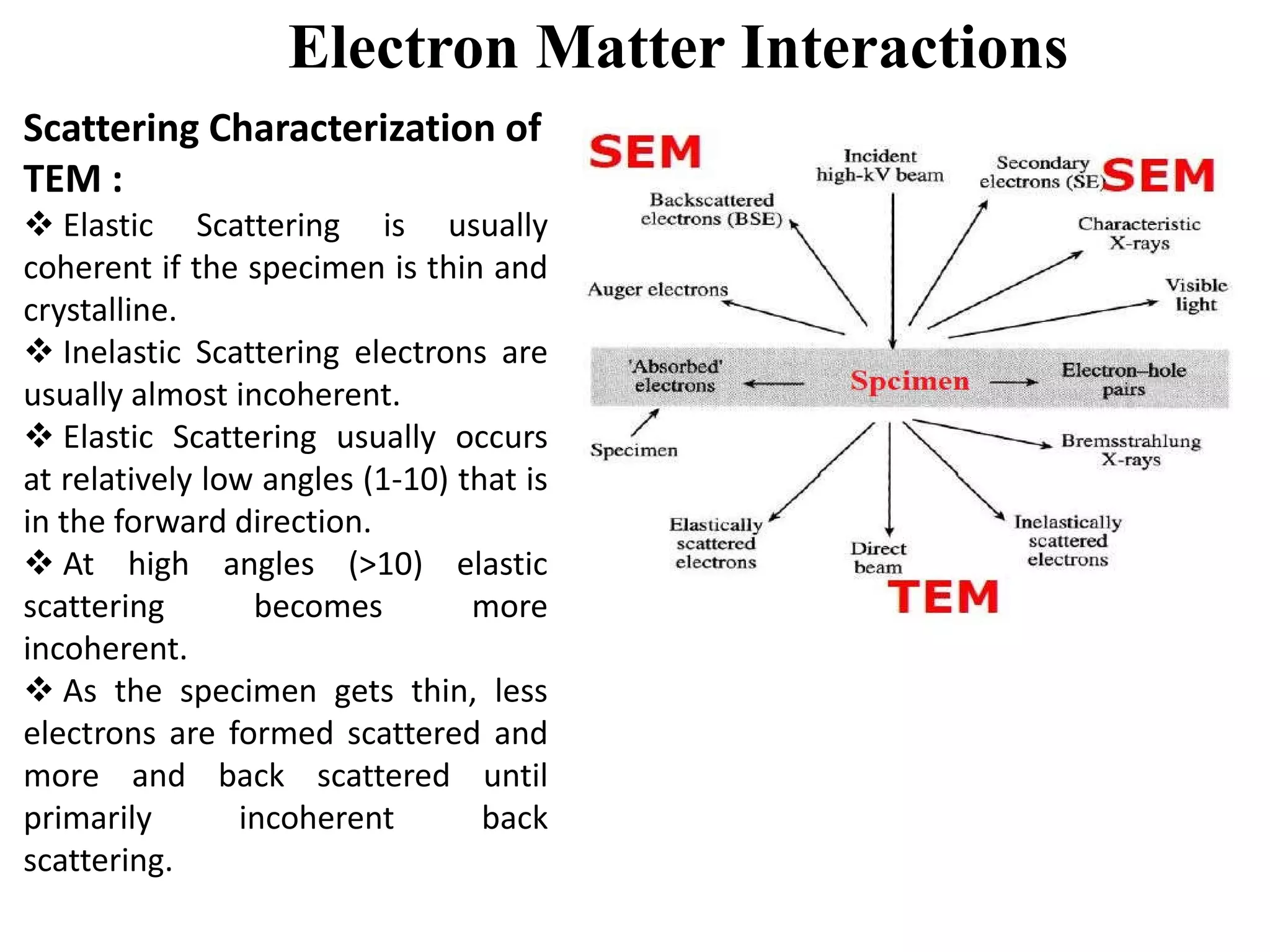 Transmission electron microscope (TEM) | PDF