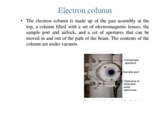 Transmission electron microscopy | PPTX